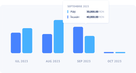 BT GO | Aplicația ta de business